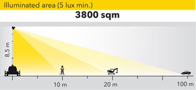 X-Eco 6x160W 48V LED 9m - Engine Powered - Products - Trime UK