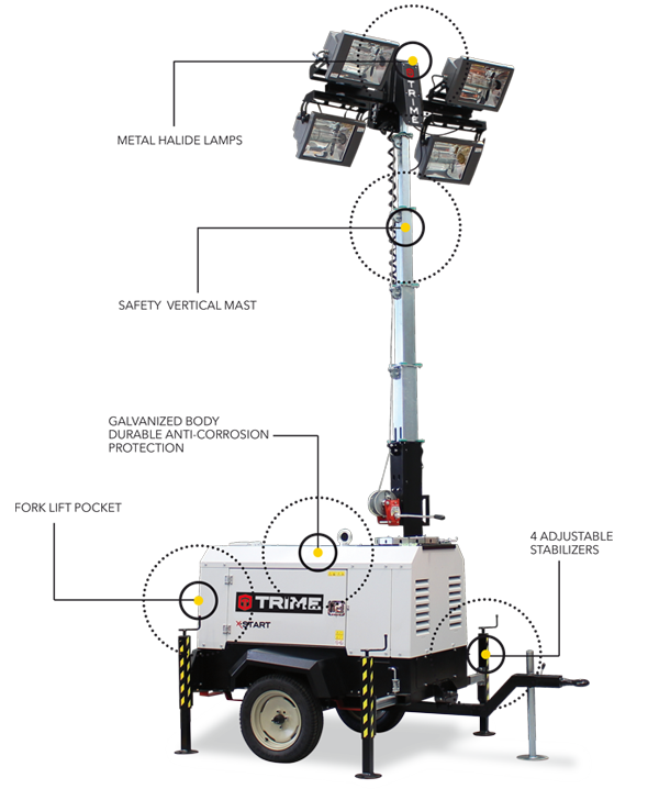 X-Start 4x1000W MH 9m - Engine Powered - Products - Trime UK
